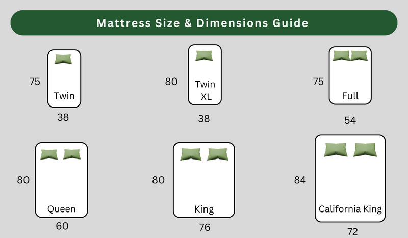 The Ultimate Mattress Size Chart for Better Sleep